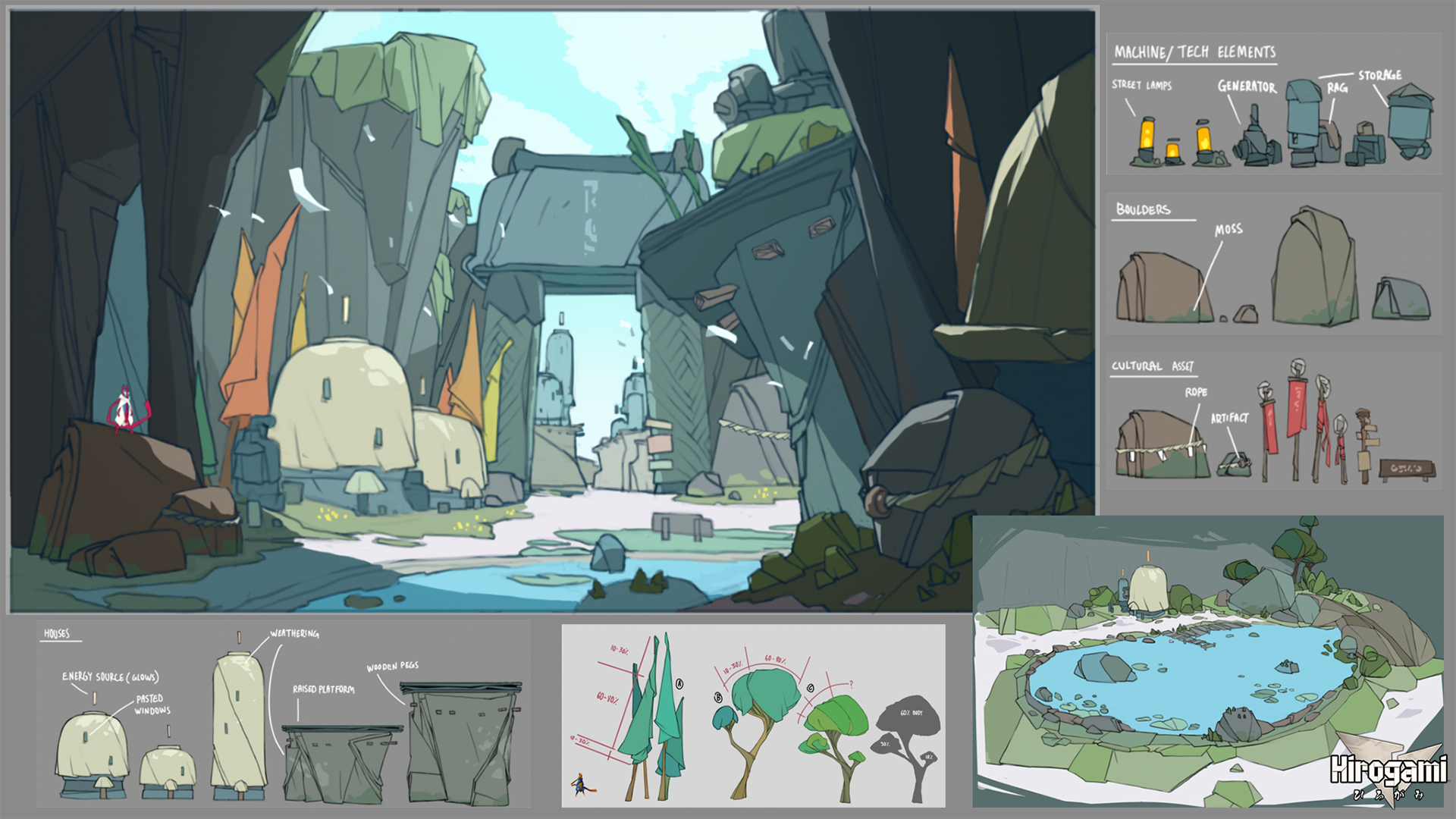 Steam Community :: Hirogami