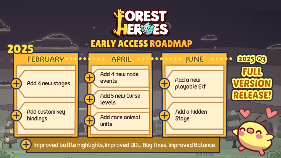 Steam Community :: Forest Heroes: Prologue