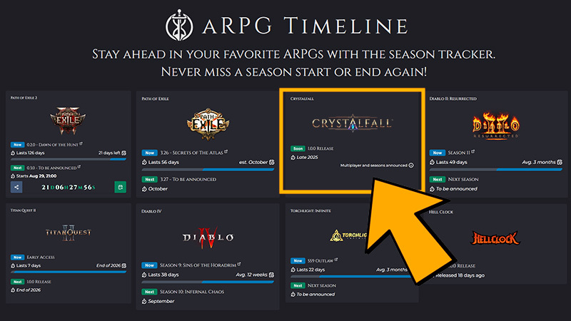 Crystalfall - Crystalfall made it onto the ARPG timeline! - Steam News