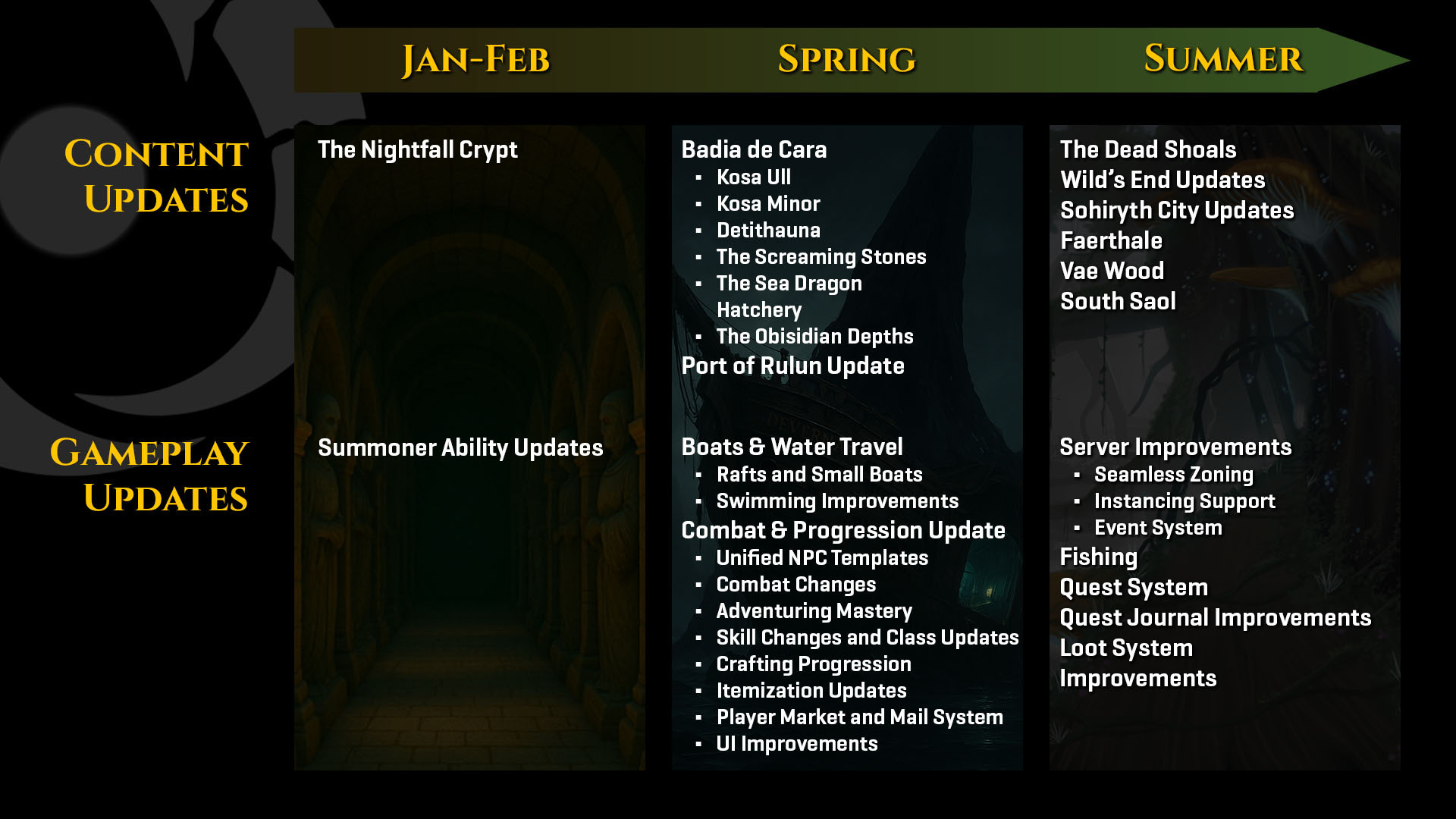 Steam Community :: Pantheon: Rise of the Fallen