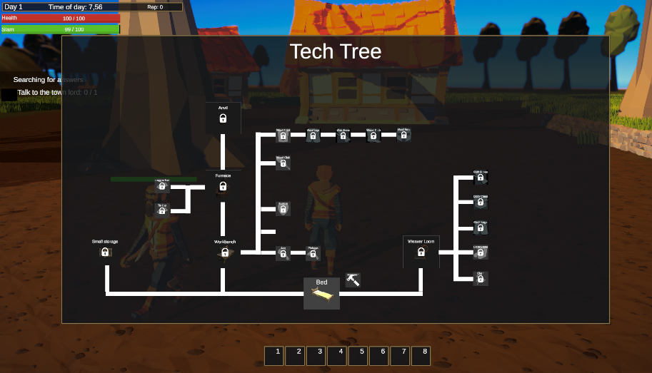 Tech Tree: