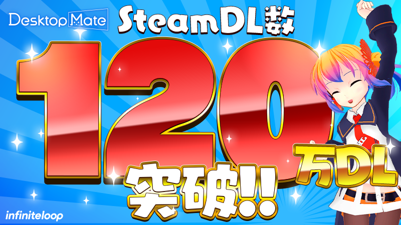Desktop Mate - 📢 Desktop Mate surpasses 1.2 million downloads! 🎉 - Steam News