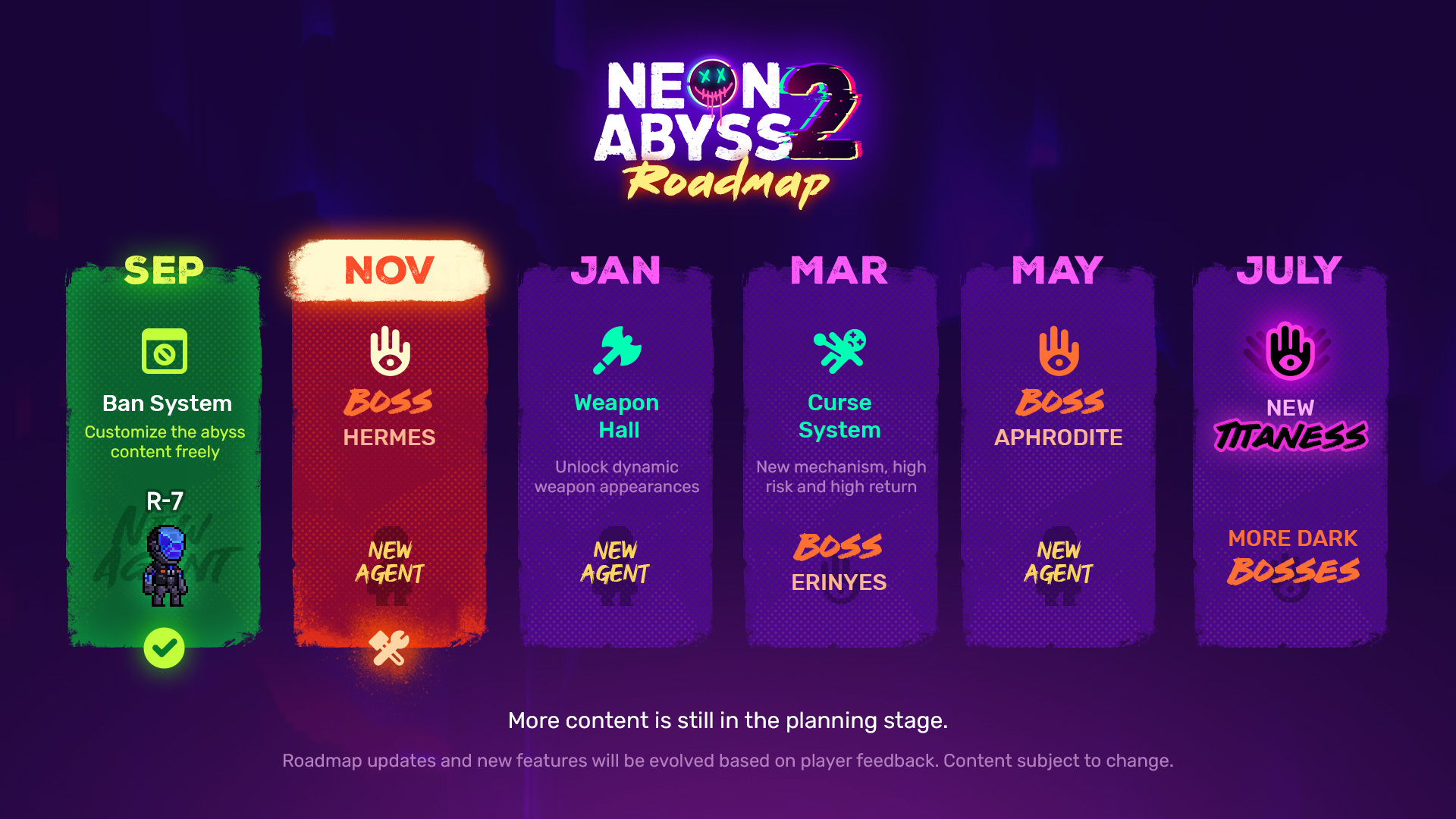 Rule Changer · Neon Abyss 2 update for 19 September 2025 · SteamDB