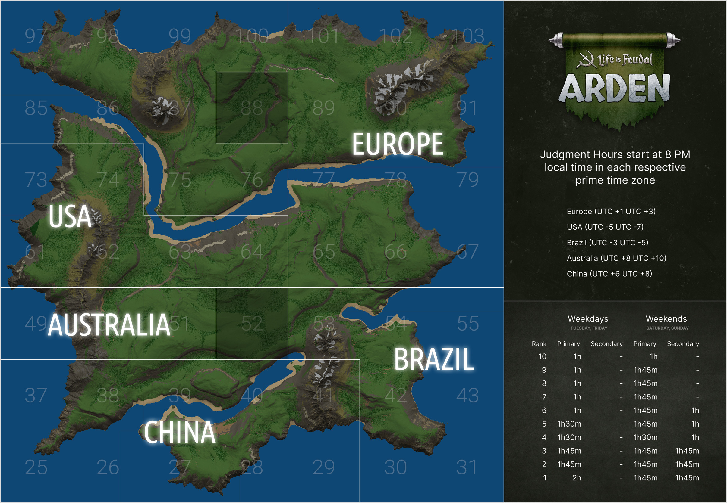 Steam Community :: Life is Feudal: Arden