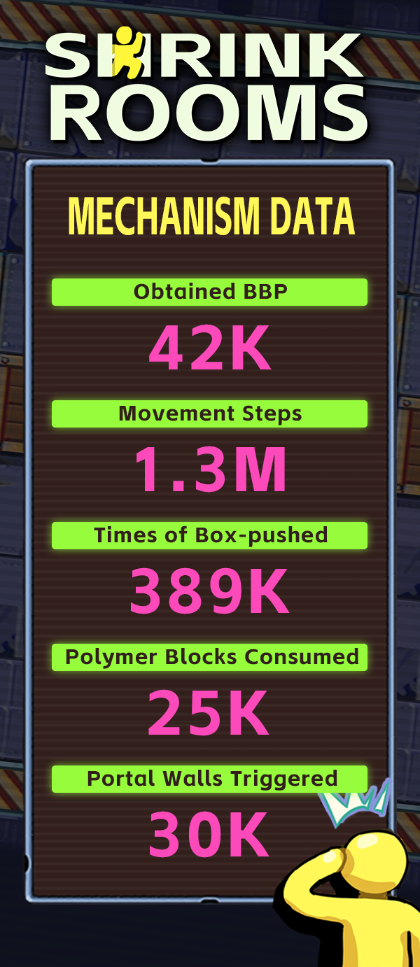 Steam Community :: Shrink Rooms