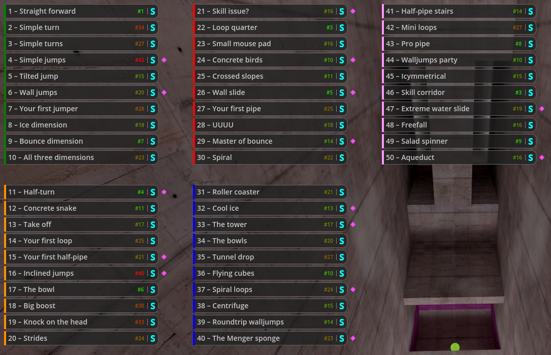 Update Notes For Dec 12 · Kinetic update for 12 December 2025 · SteamDB