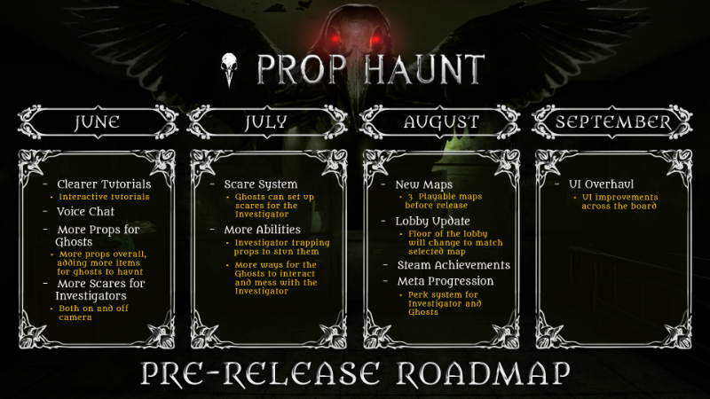 Prop Haunt - Prop Haunt’s First Roadmap & Post-Next Fest - Steam News