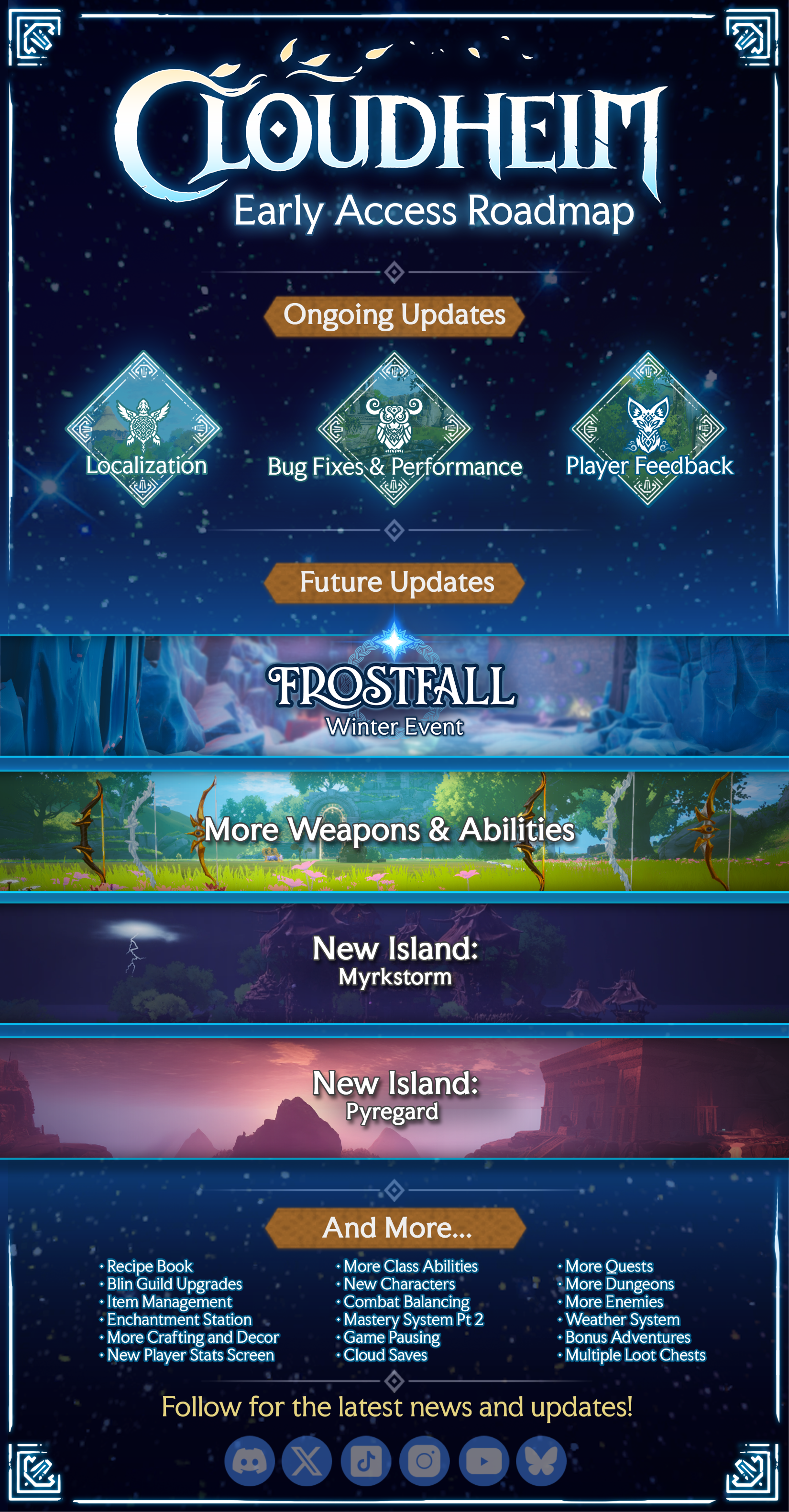 Steam Community :: Cloudheim