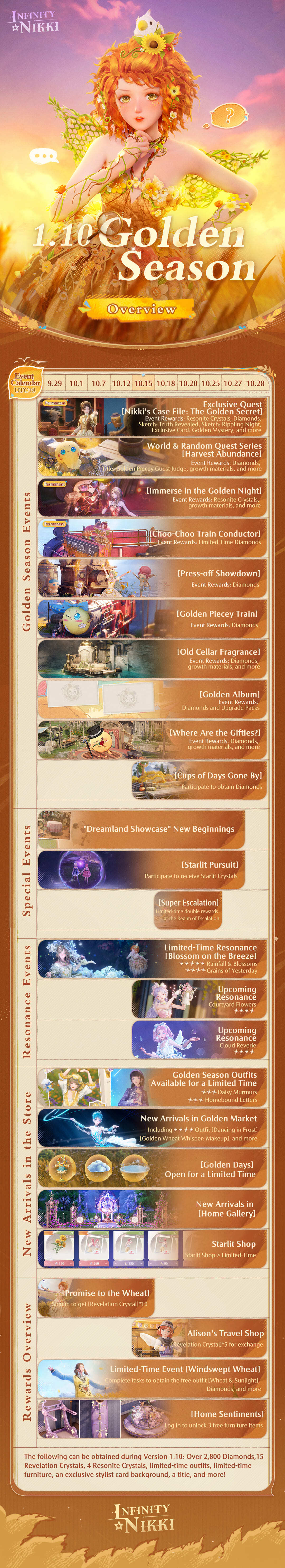 Steam Community :: Infinity Nikki