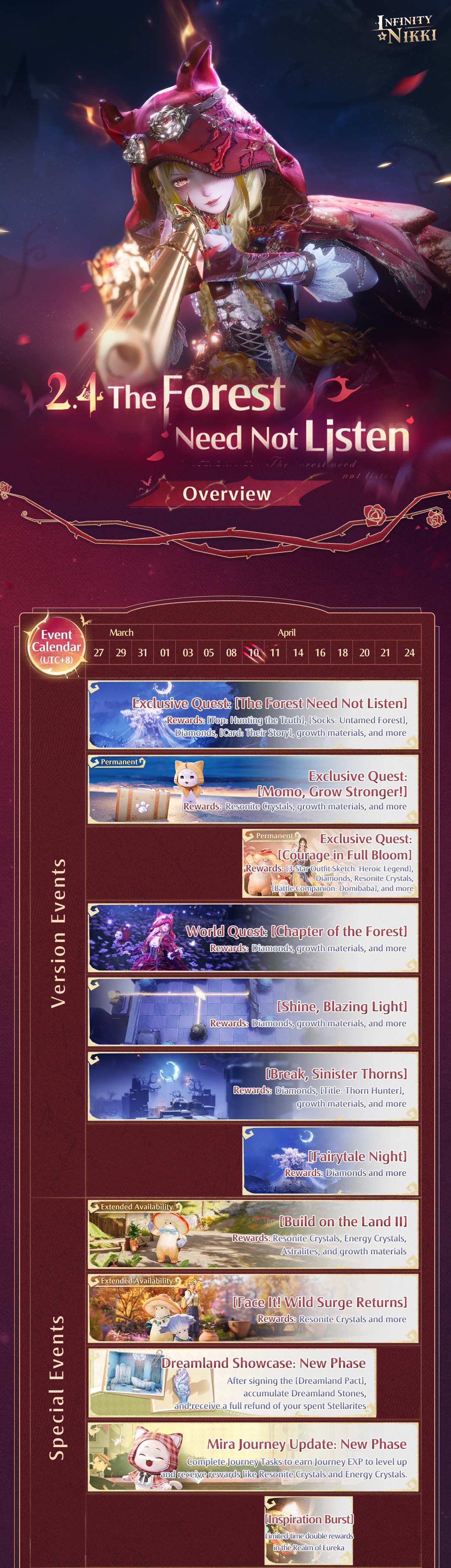 Steam Community :: Infinity Nikki