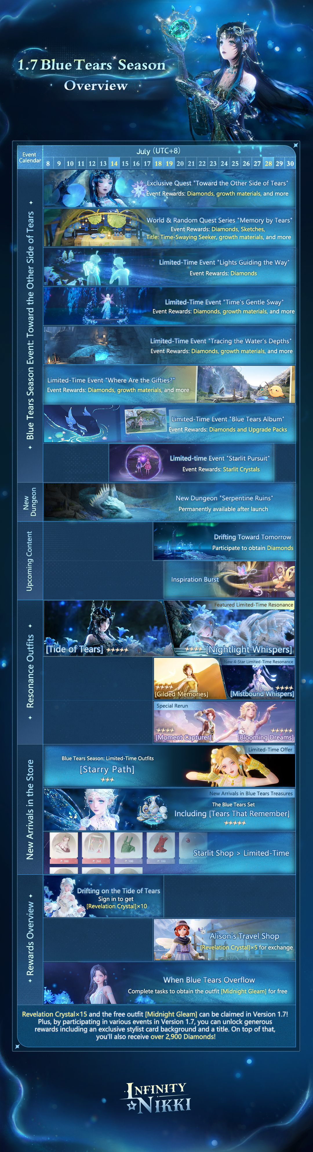 Steam Community :: Infinity Nikki