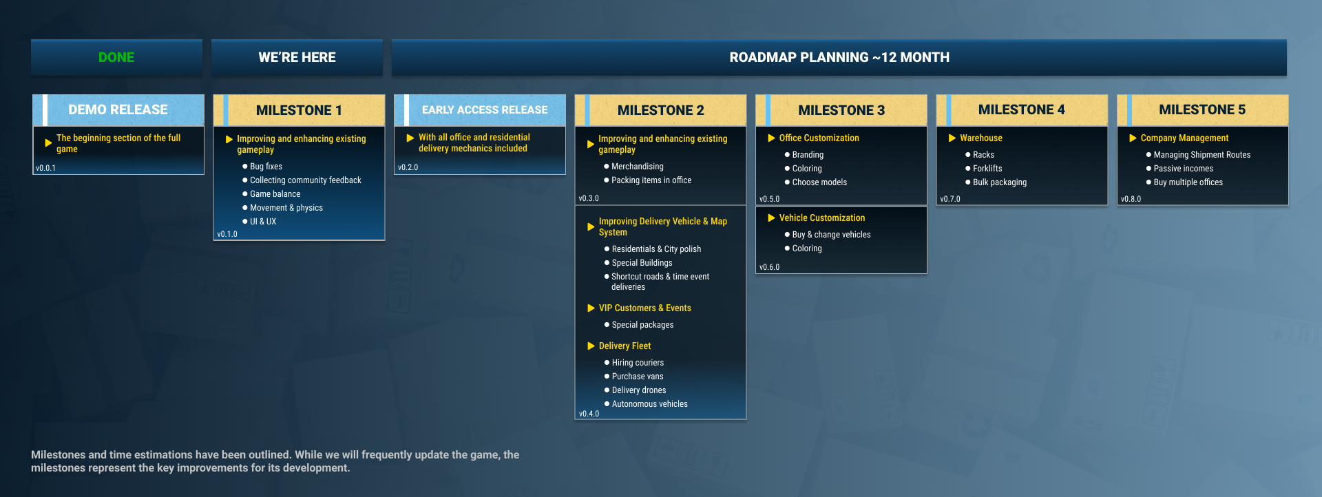 Steam Community :: Cargo Delivery Simulator