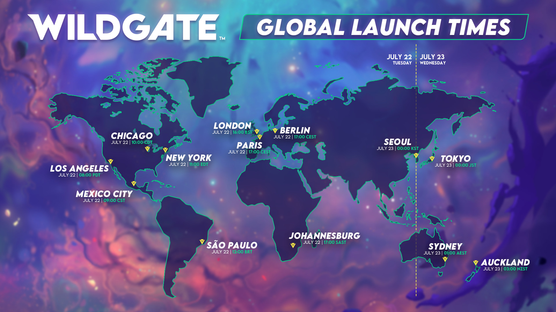 Steam Community :: Wildgate