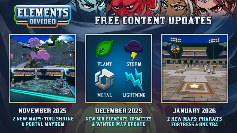 Elements Divided - Update 33 - Sub-Elements · Elements Divided update ...