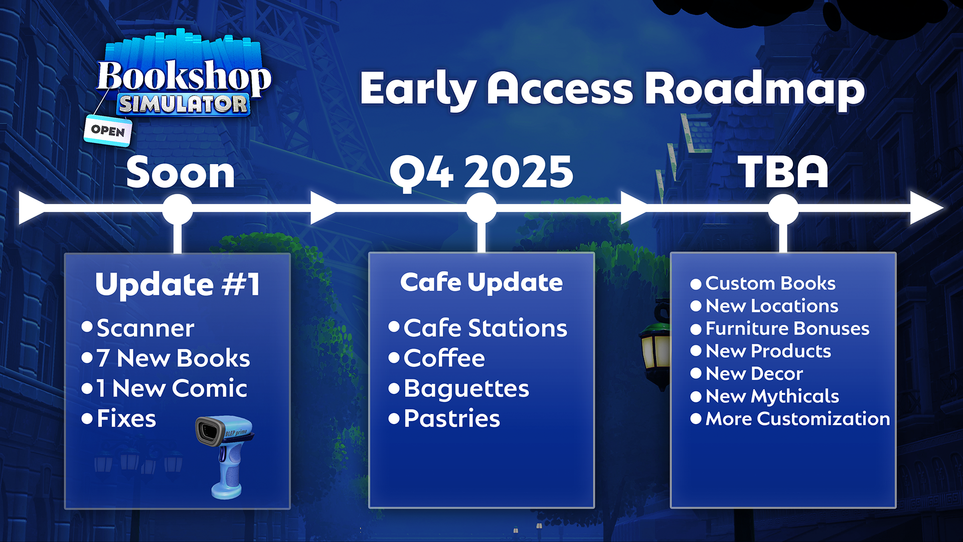 Steam Community :: Bookshop Simulator