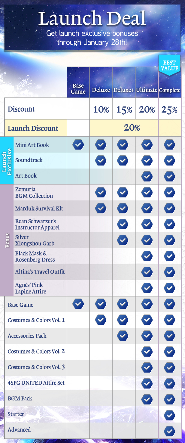 Trails Beyond the Horizon |OT| History in the making, as the trails ...