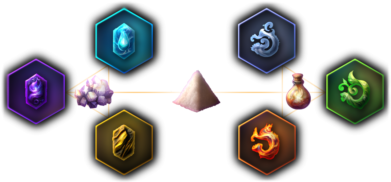 💨 Aether and the Breath of Change