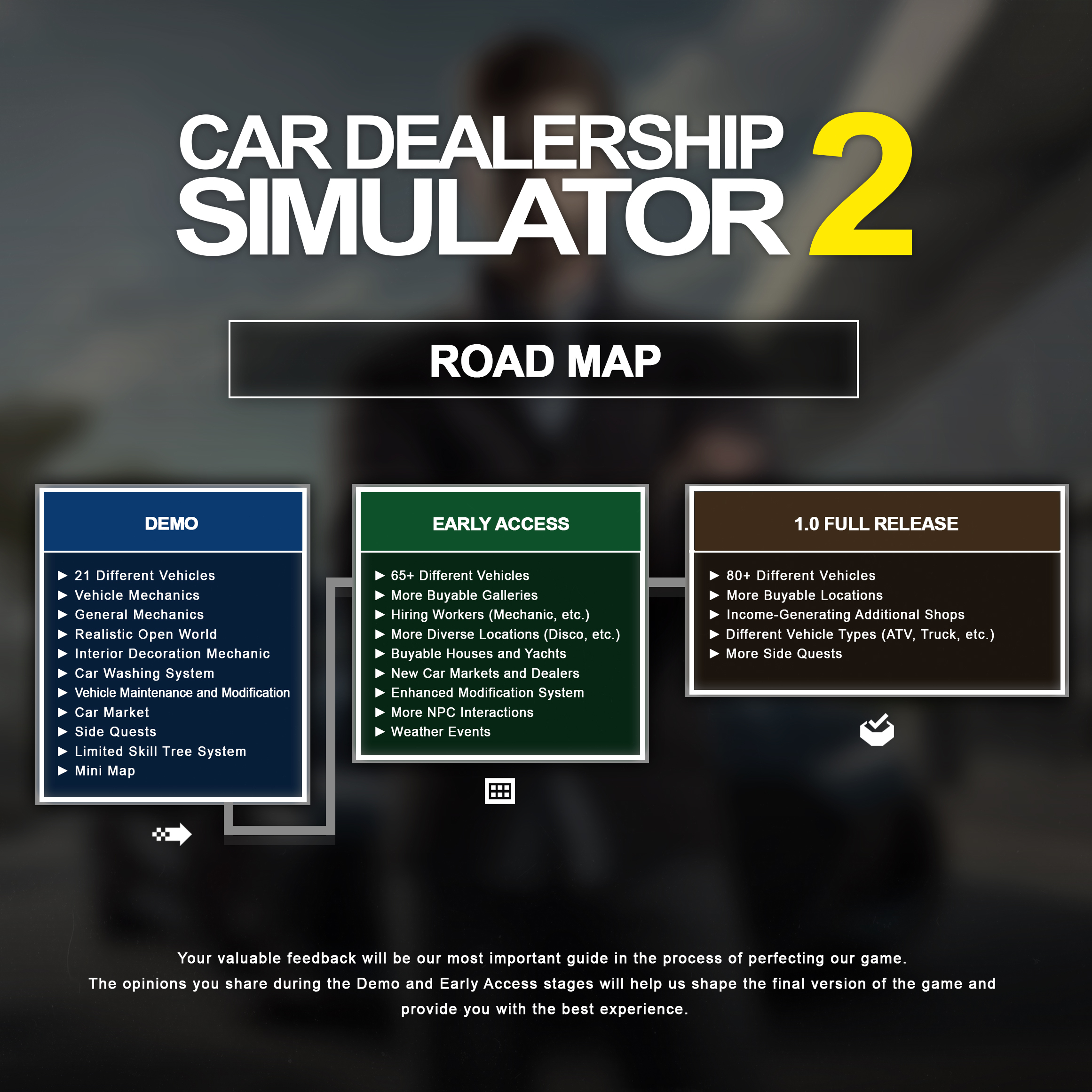 Steam Community :: Car Dealership Simulator