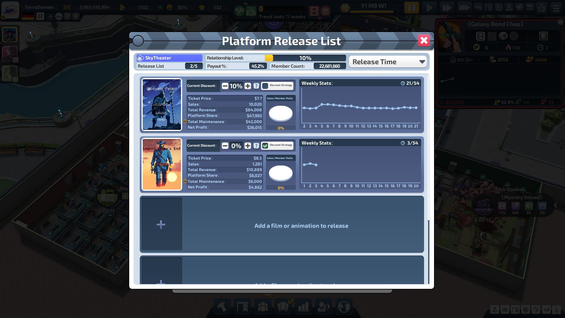 Steam Community :: Super Movie Tycoon