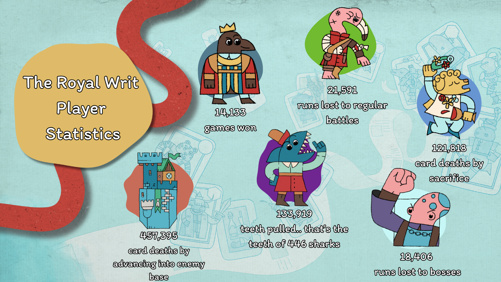 Steam Community :: The Royal Writ