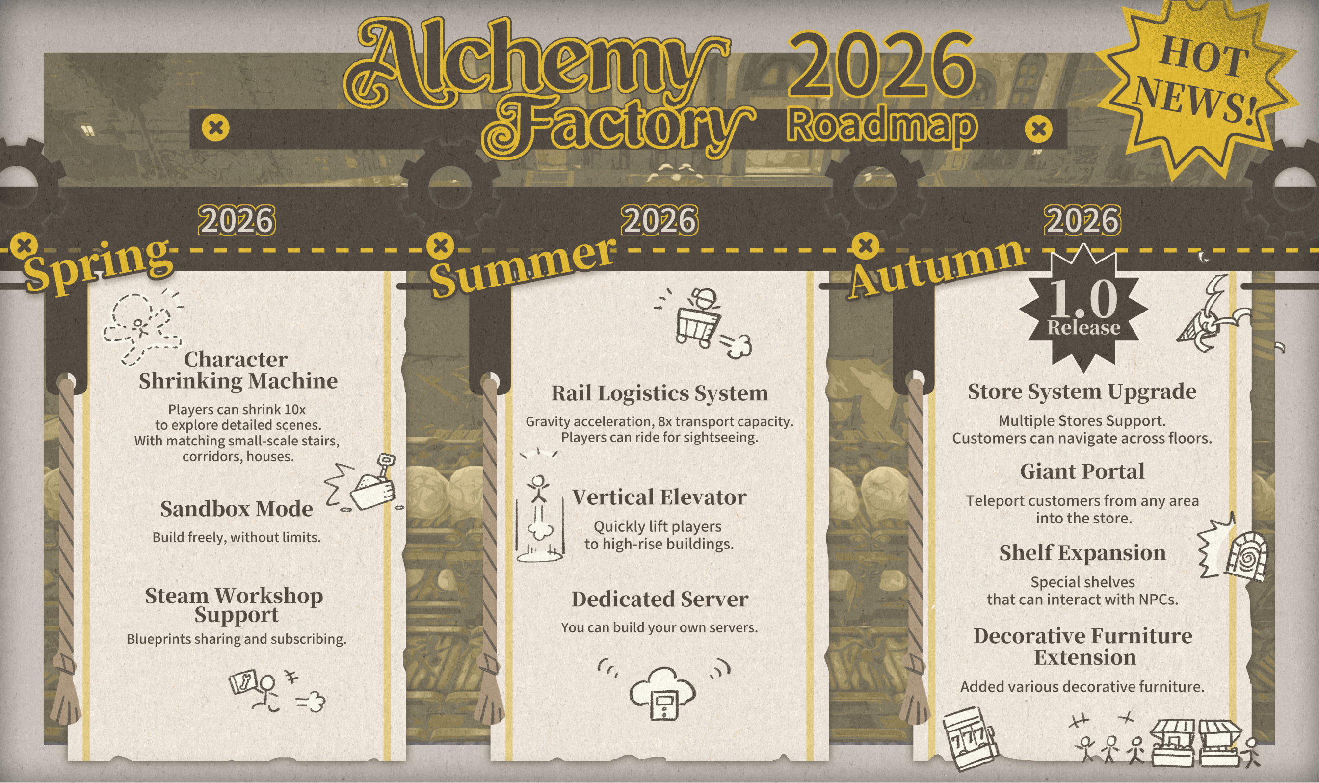 Steam Community :: Alchemy Factory