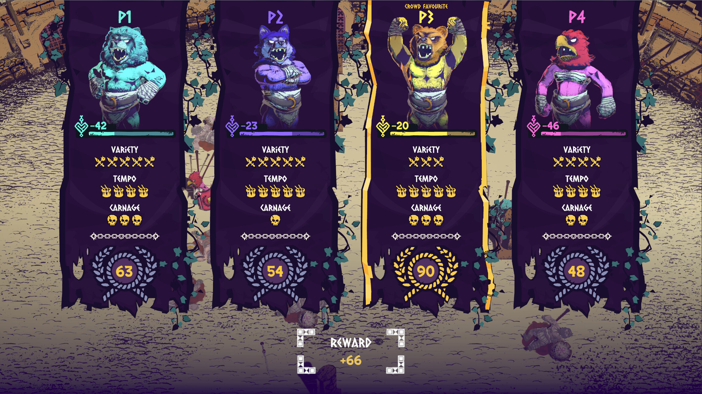 Steam Community :: Chained Beasts