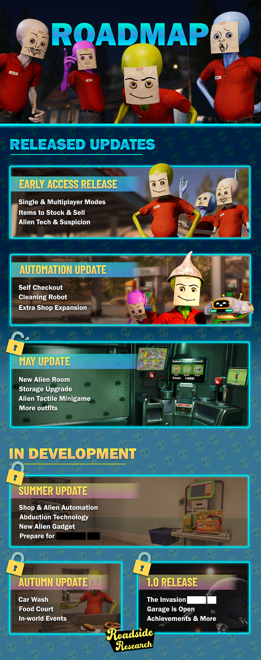 Steam Community :: Roadside Research