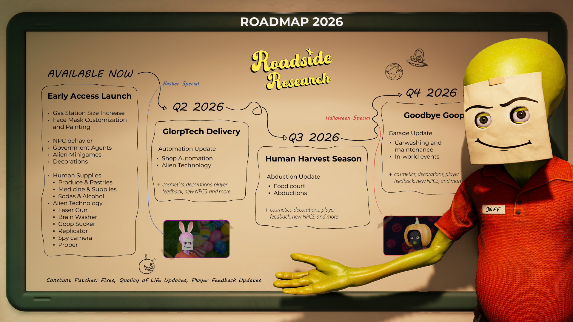 Steam Community :: Roadside Research