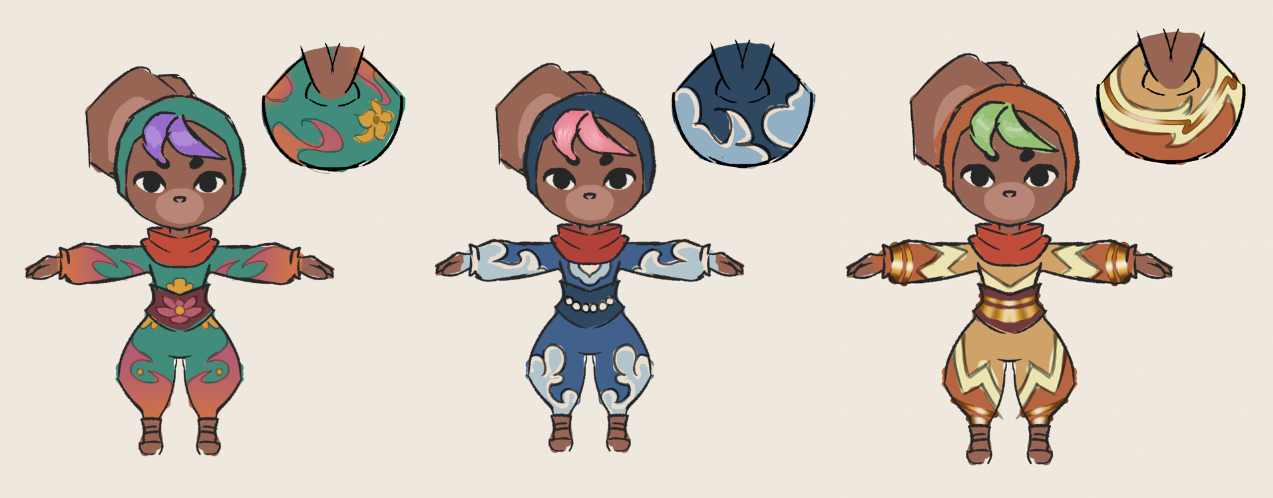 Steam implementation