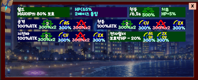 Calamity Level Up v1.31 – Tank Meta · 도형세계에서 렙업하자! update for 6 January ...