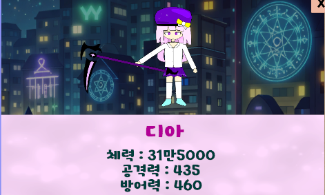 Calamity Level Up v1.31 – Tank Meta · 도형세계에서 렙업하자! update for 6 January ...