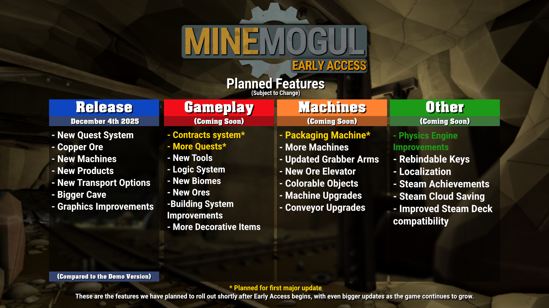 Steam Community :: MineMogul