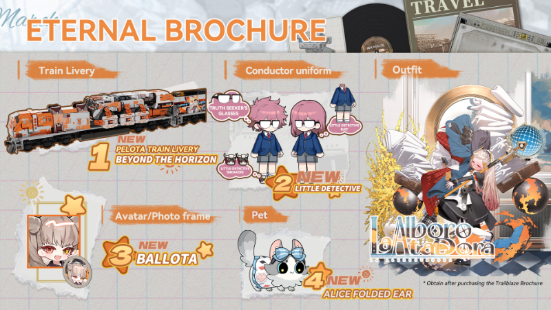 Resonance Solstice - Brochure | Journey of Trouble - Steam News