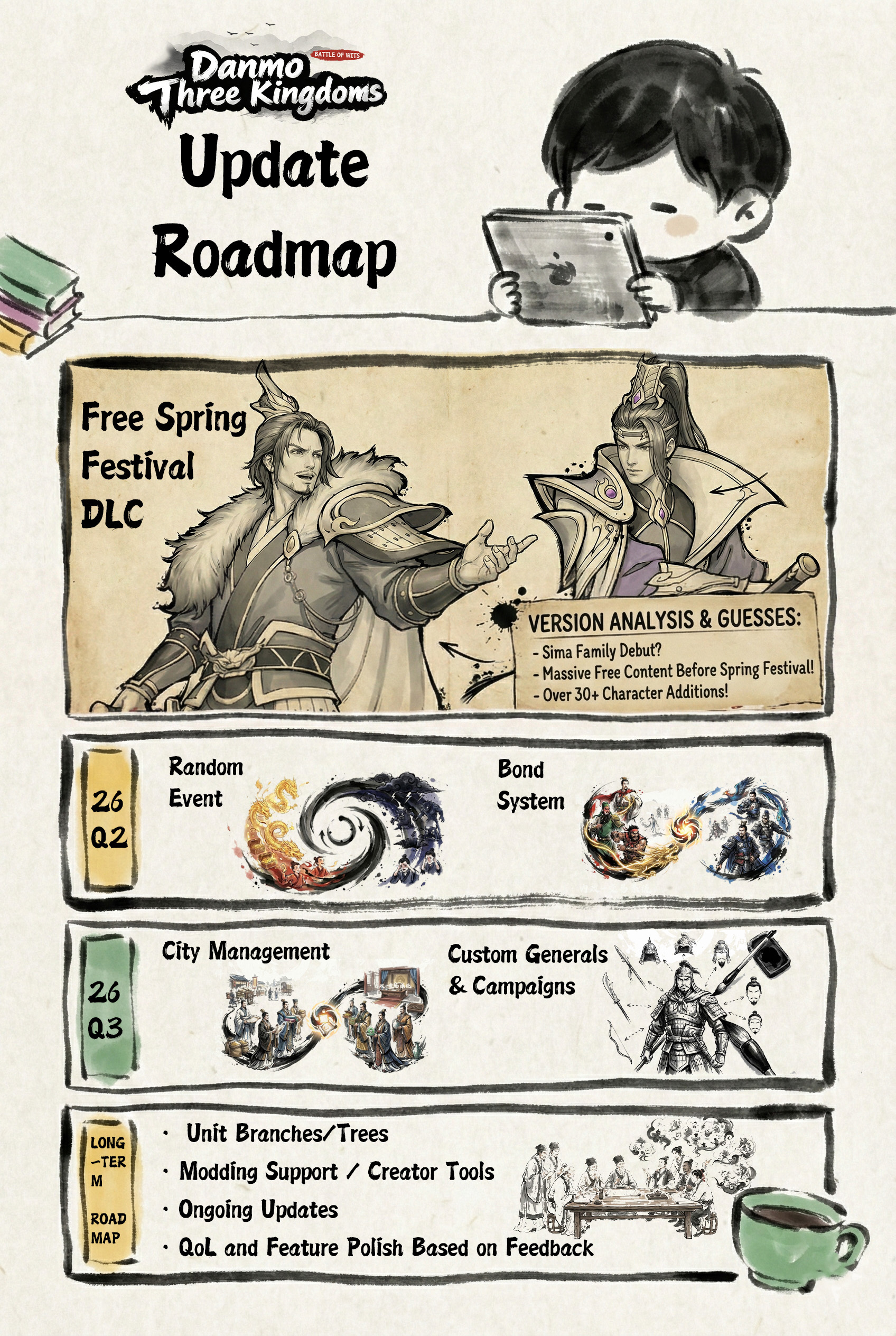 Now officially launched on Steam! Command with wisdom, dominate with ...