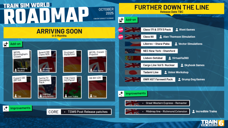 Train Sim World® 6 - Train Sim World 6 Roadmap - October 2025 - Steam News