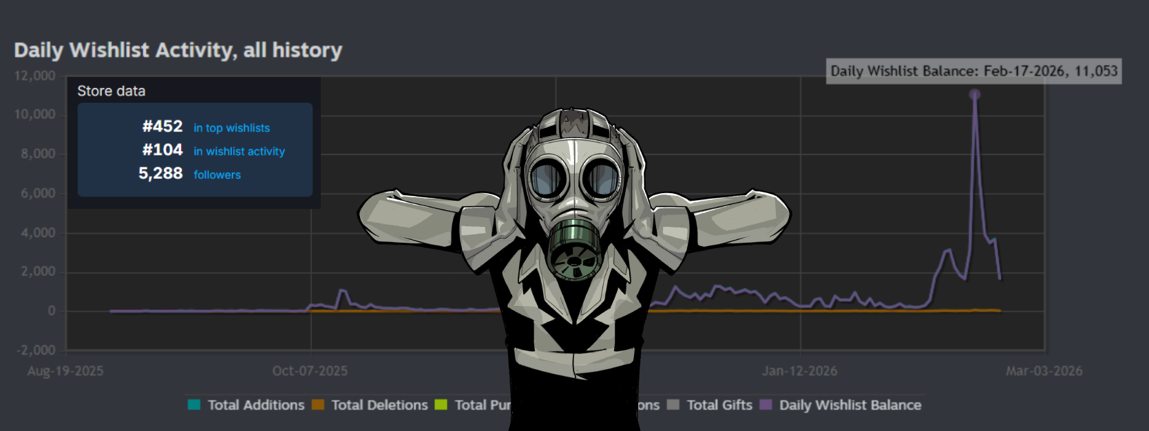 Steam Community :: IRON NEST: Heavy Turret Simulator