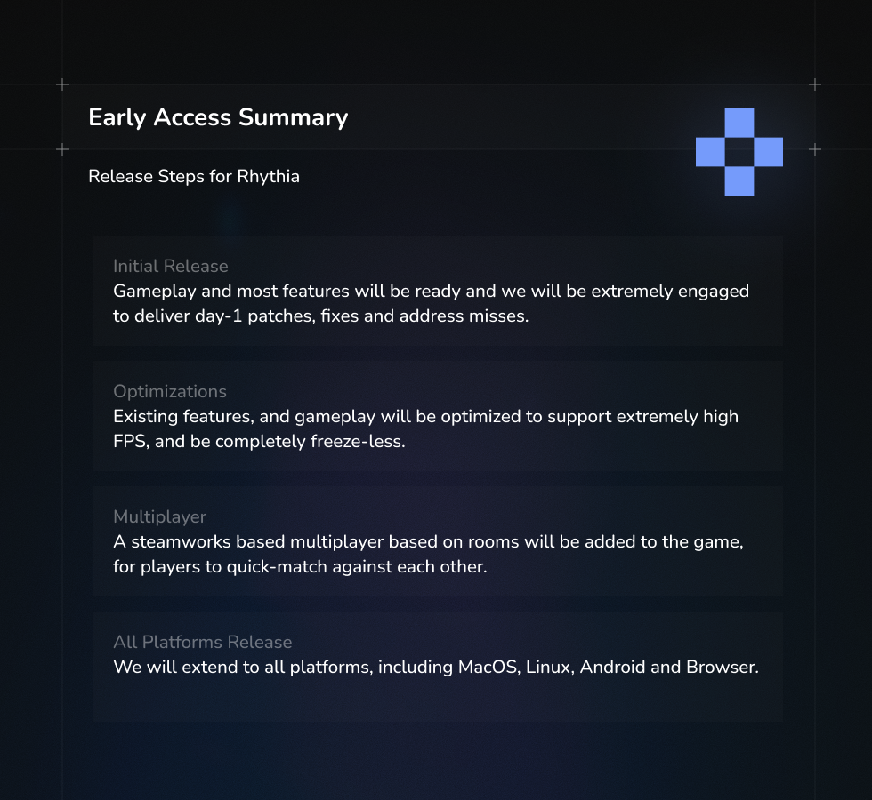 Steam Community :: Rhythia