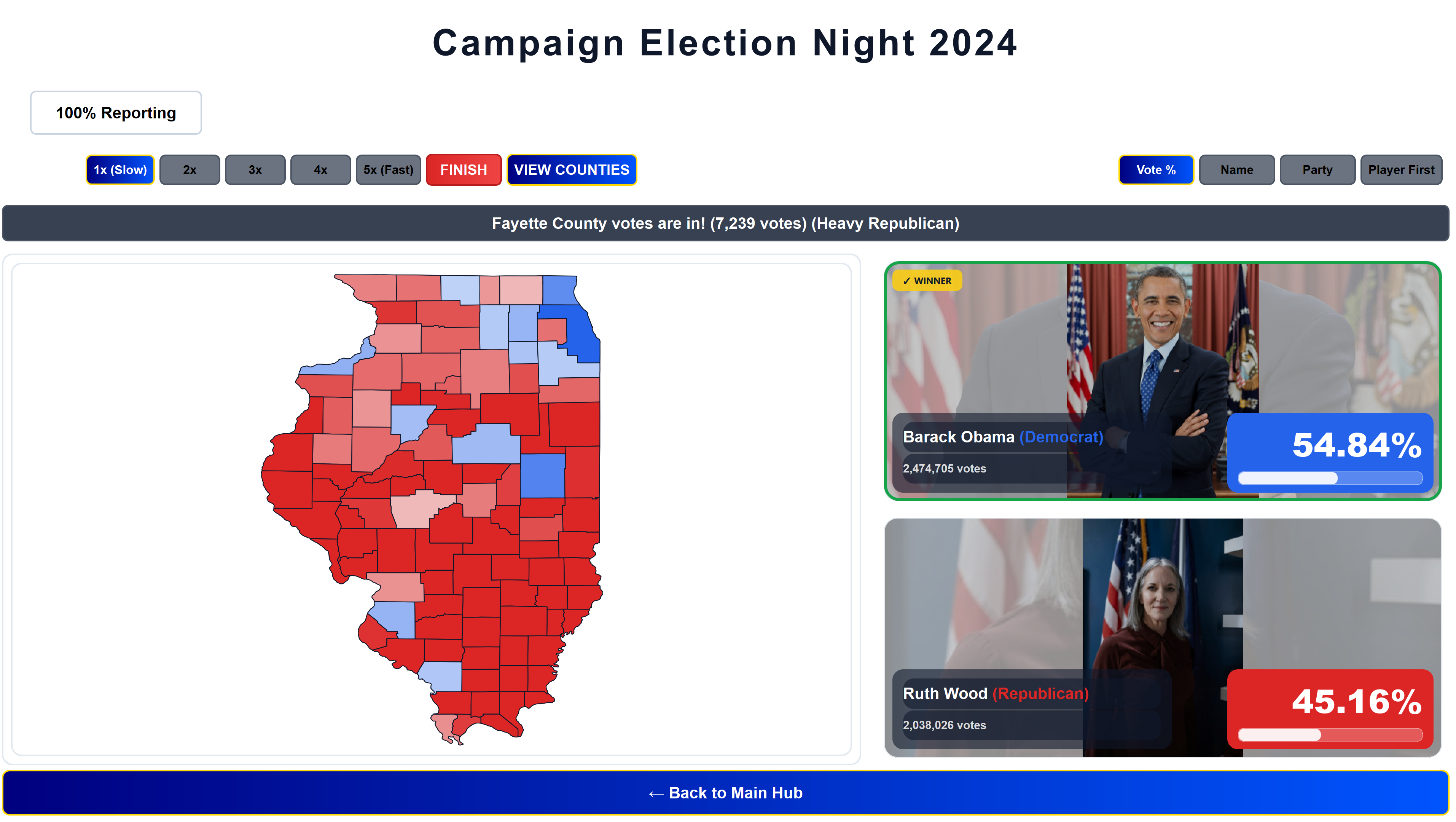 Steam Community :: Win The Election