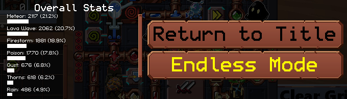 v1.1.0 - Endless and new difficulty levels · Clockwork Cleanup update ...