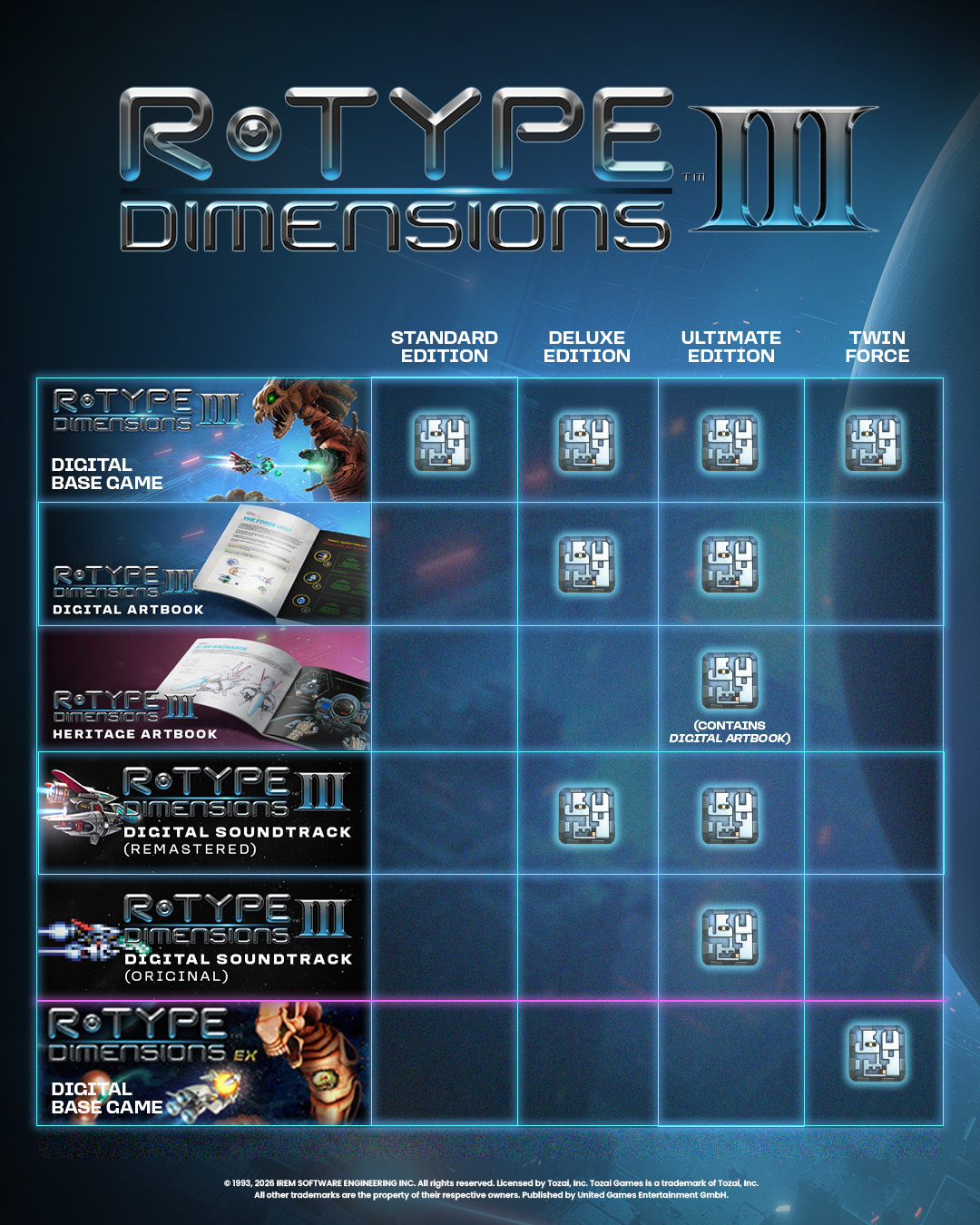 Steam Community :: R-Type Dimensions III
