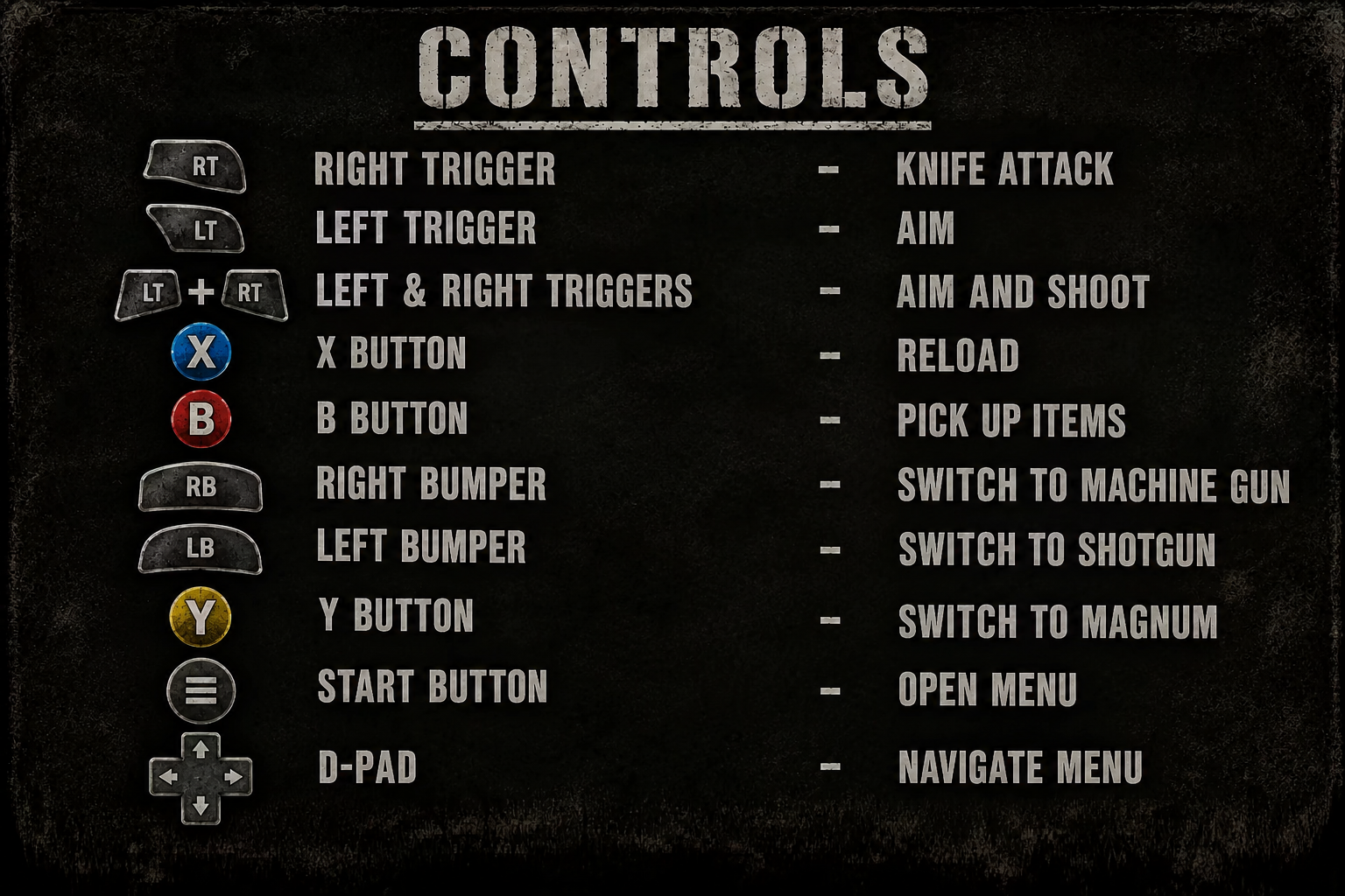 Steam Community :: DAWN OF THE ROTTEN