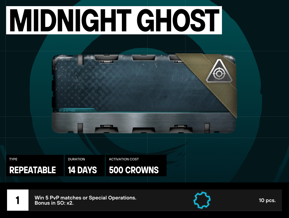 Steam Community :: Warface: Clutch