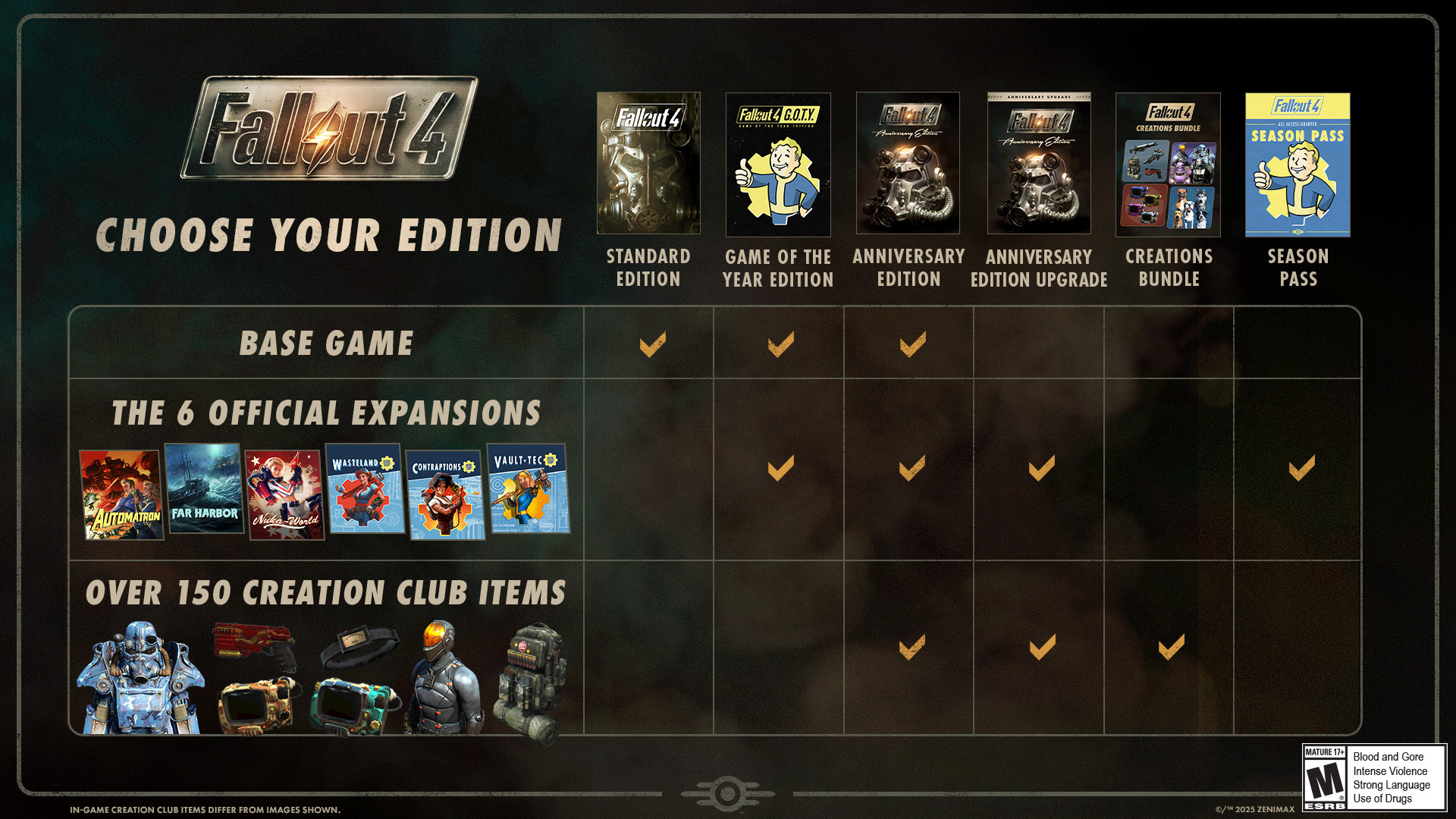 Fallout 4: Anniversary Edition and Creations, Now Available! · Fallout 4 update for 10 November ...